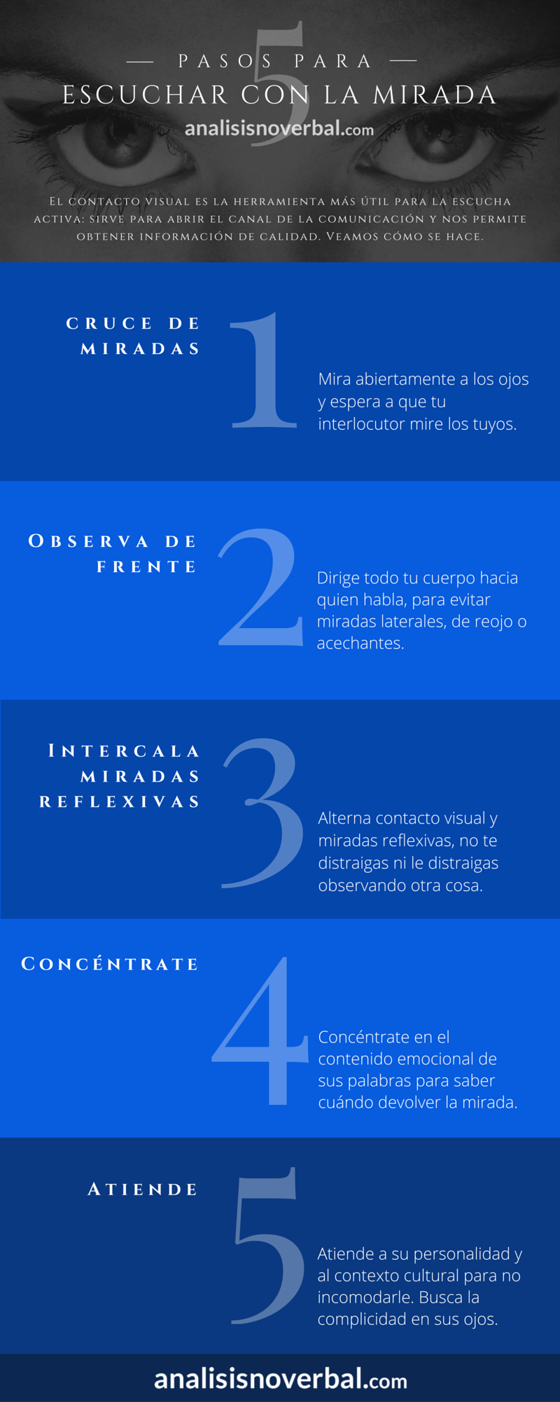 Cuando le pillo mirándome y desvía la mirada: ¿qué significa? ※